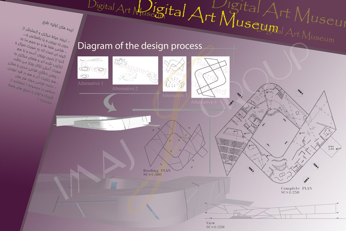 Development Plan of Contemporary Art Museum