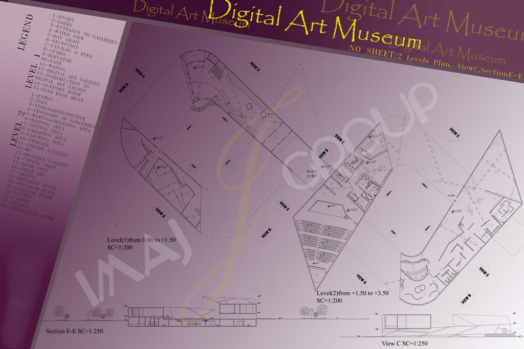 Development Plan of Contemporary Art Museum